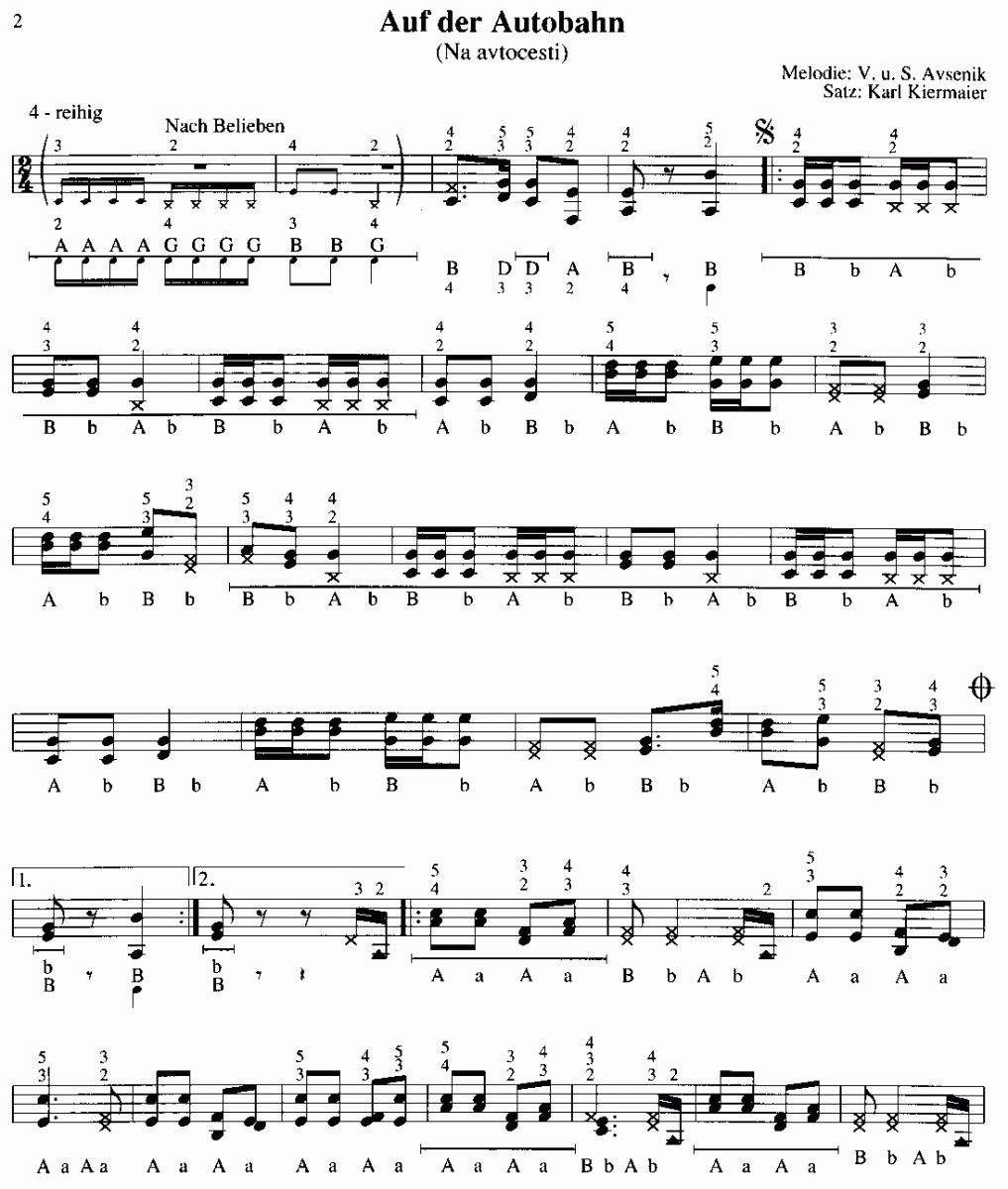 MusicaInfo.net/detail/SLAVKO AVSENIK #2 FÜR STEIRISCHE HARM. (8461800)